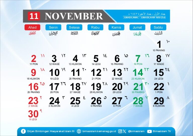 Unduh Kalender Islam 2025, Resmi dari Kemenag RI - Alhabib's Blog