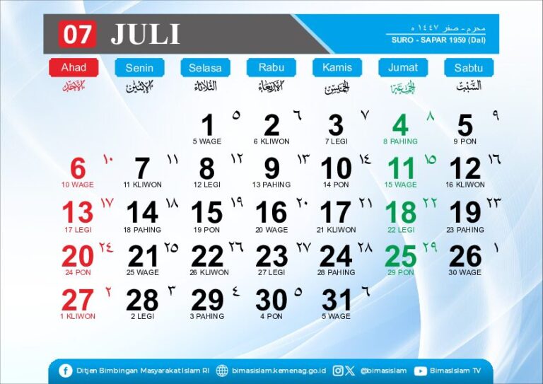 Unduh Kalender Islam 2025, Resmi dari Kemenag RI - Alhabib's Blog