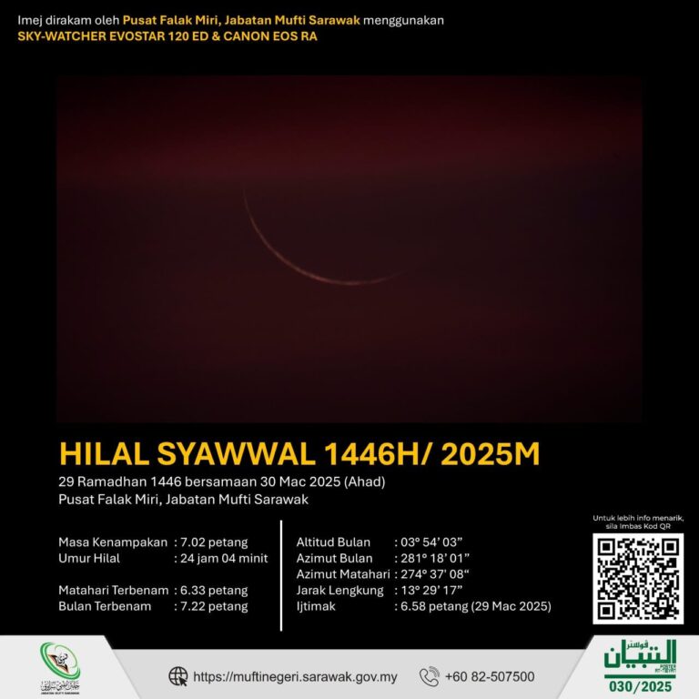 Welcoming the Returning Hujjaj: Prayers, Blessings, and Wishes for a ...